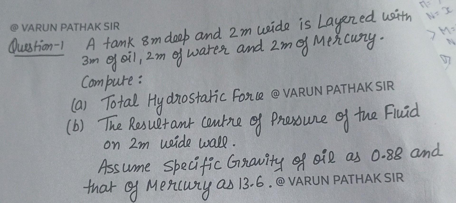 Solved VARUN PATHAK SIR Wuestion-1 A tank 8 m deep and 2 m | Chegg.com