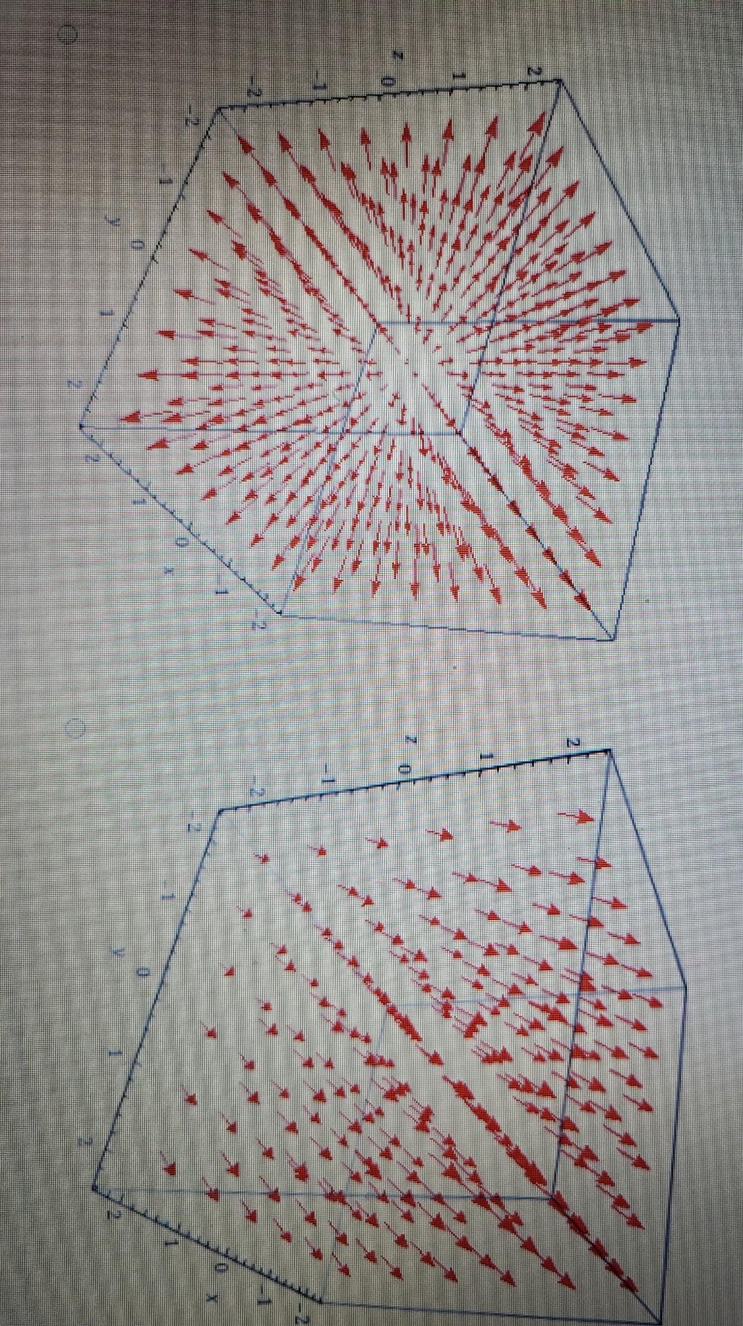 Solved Match the vector field F on R3 with the correct plot. | Chegg.com