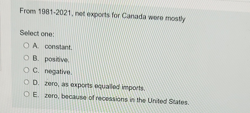 Solved From 1981-2021, ﻿net exports for Canada were | Chegg.com