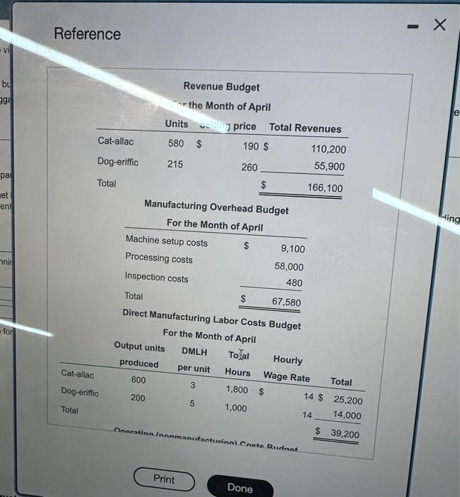 Solved cards, Gex of is seses are to customars using credti | Chegg.com