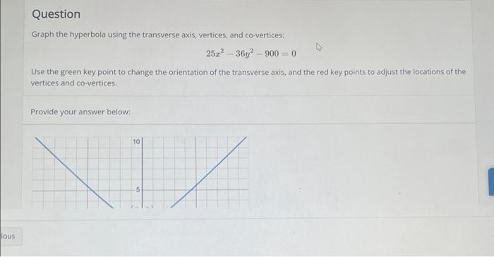 Solved Question Graph the hyperbola using the transverse | Chegg.com
