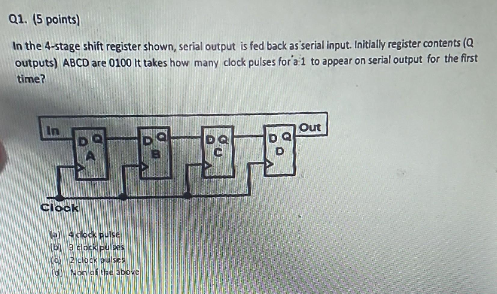 Solved In the 4-stage shift register shown, serial output is | Chegg.com