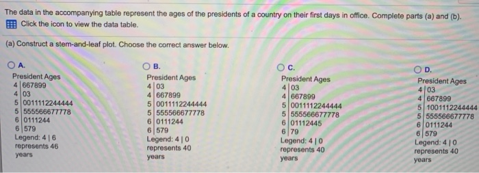 Solved The data in the accompanying table represent the ages | Chegg.com