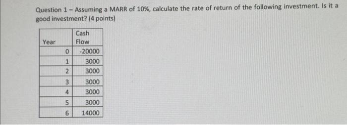 Solved Question 1 - Assuming a MARR of 10%, calculate the | Chegg.com