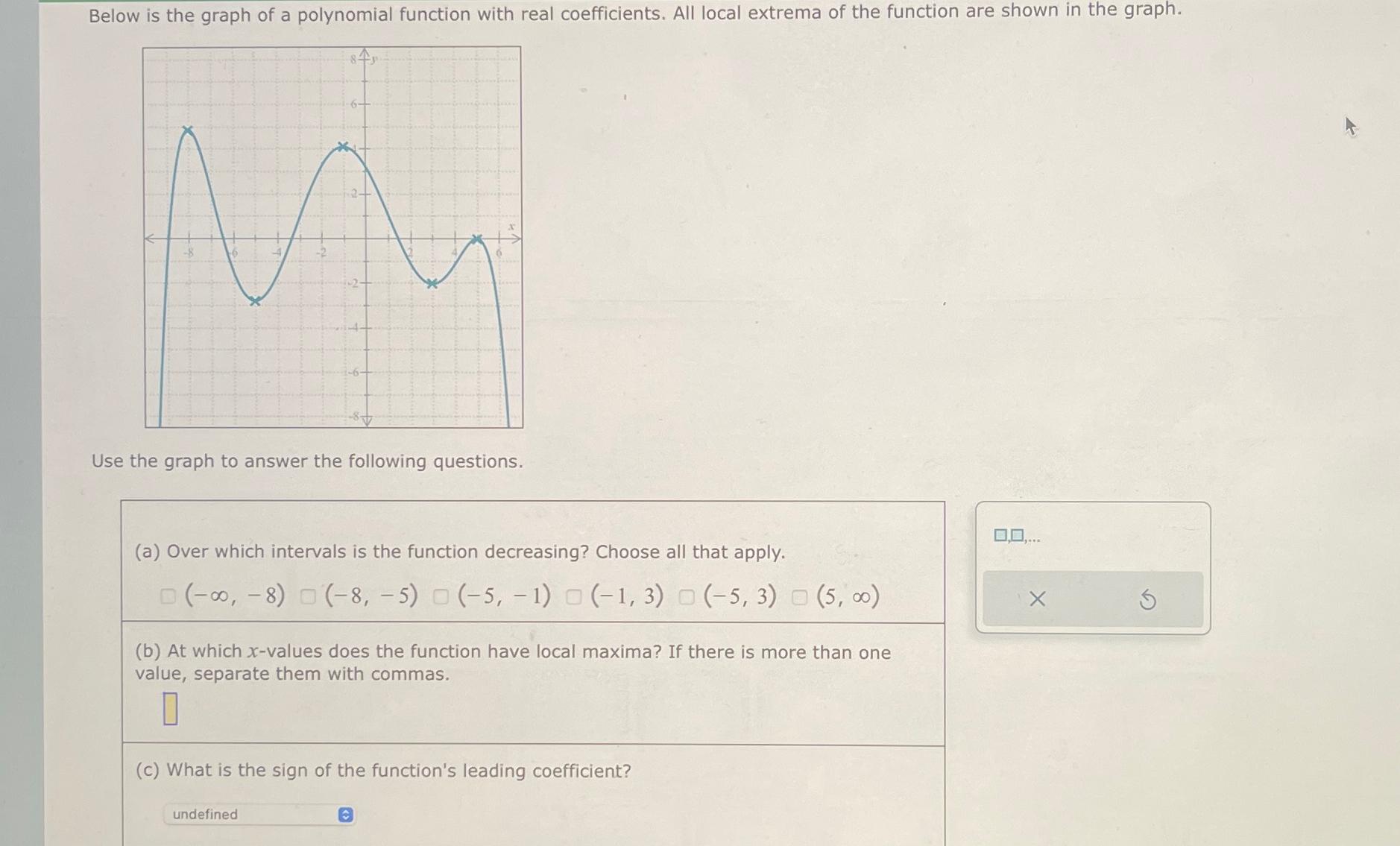 Solved Below is the graph of a polynomial function with real | Chegg.com