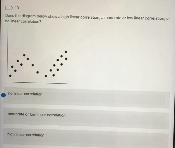 Solved 9. Does the diagram below show a high linear | Chegg.com