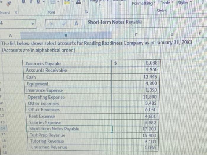 Solved Formatting Styles Table Styles board Font 4 | Chegg.com