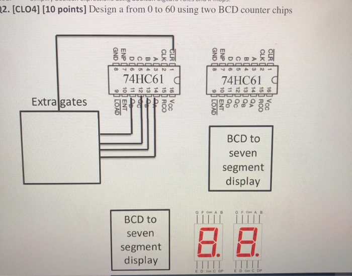 Solved 22. [CLO4) (10 points] Design a from 0 to 60 using | Chegg.com