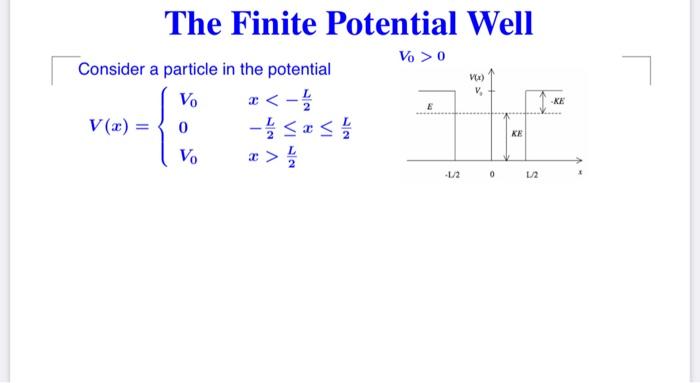 The Finite Potential Well Consider a particle in the | Chegg.com