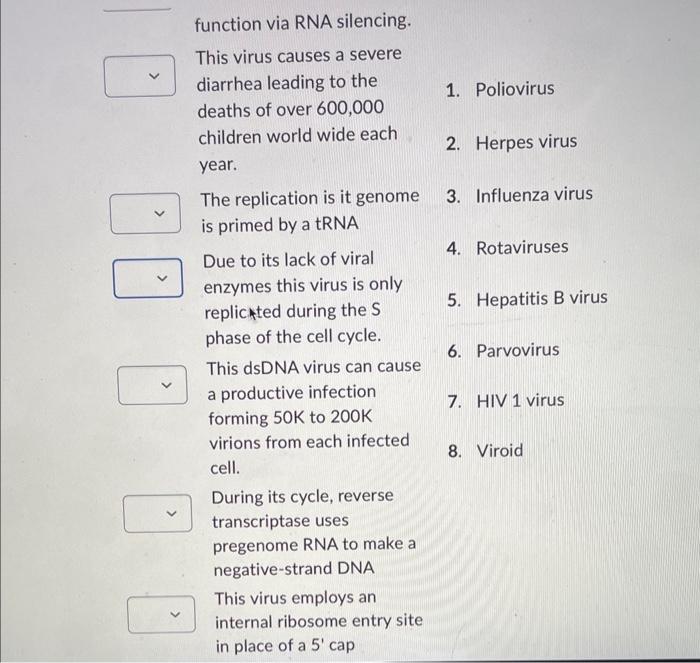 Solved function via RNA silencing. This virus causes a | Chegg.com
