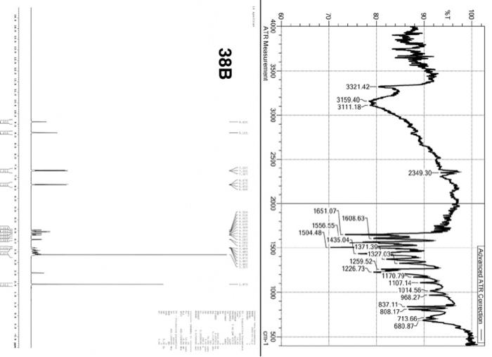 Solved Based on IR and NMR spectrum, provide the STRUCTURE | Chegg.com