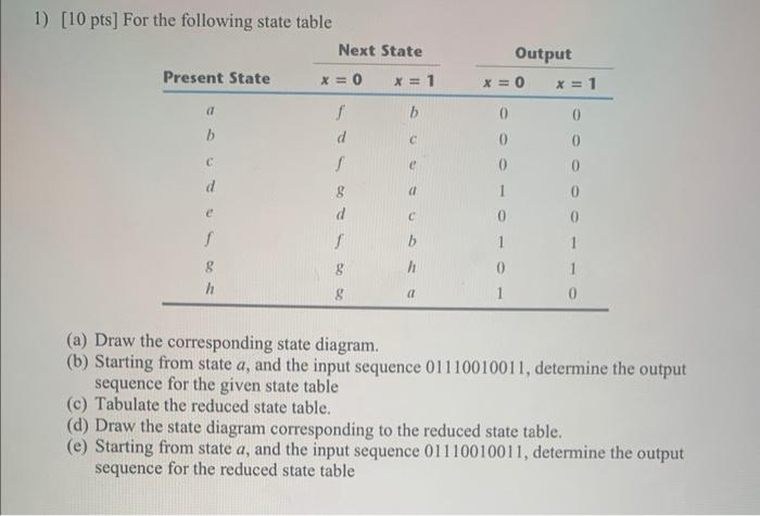 Solved 1) [10pts] For the following state table (a) Draw the | Chegg.com