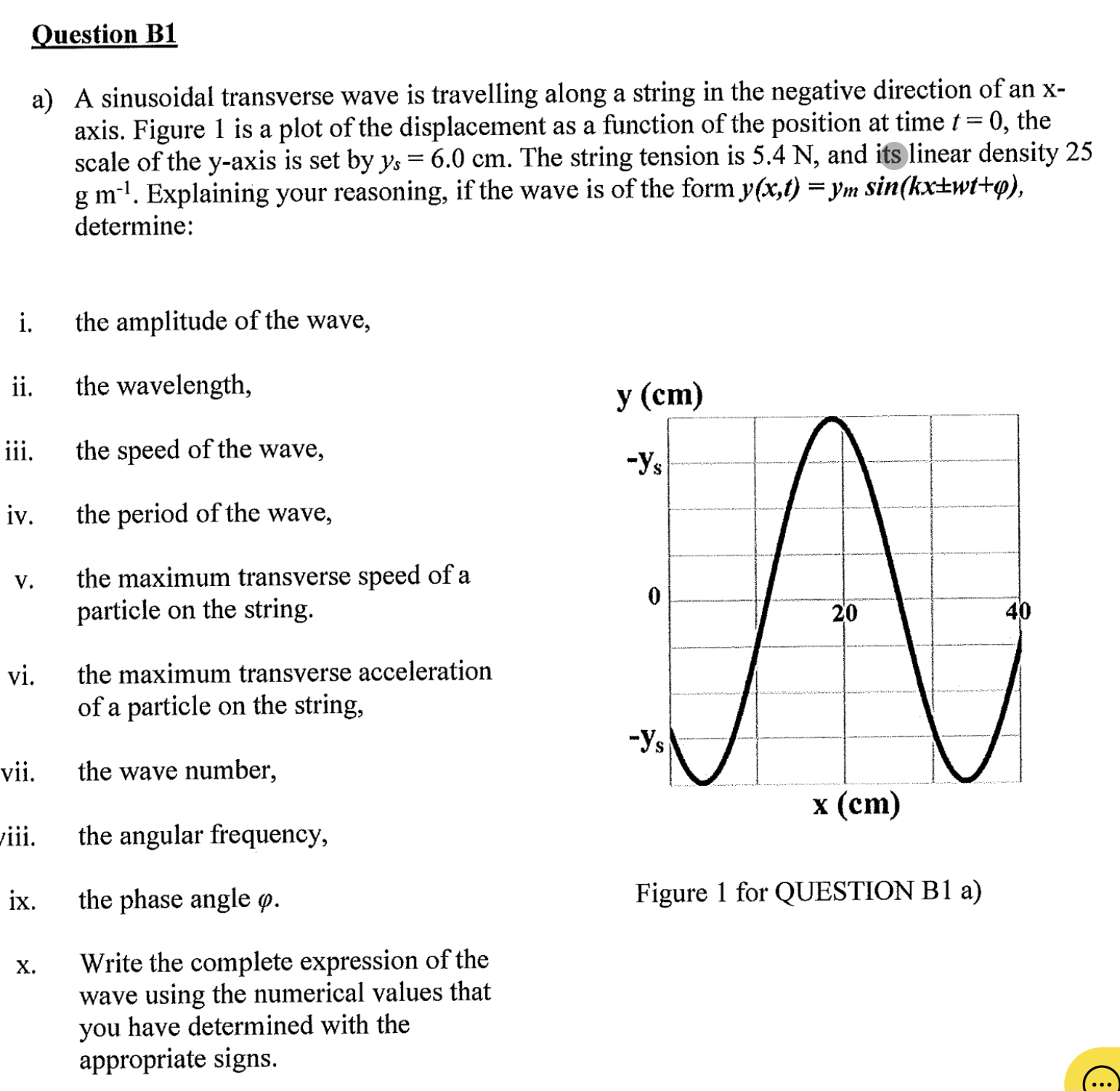Solved Question B1a) ﻿A sinusoidal transverse wave is | Chegg.com