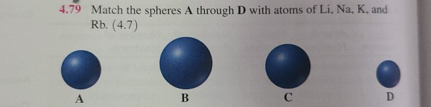 Solved 4.79 Match the spheres A through D with atoms of Li, | Chegg.com