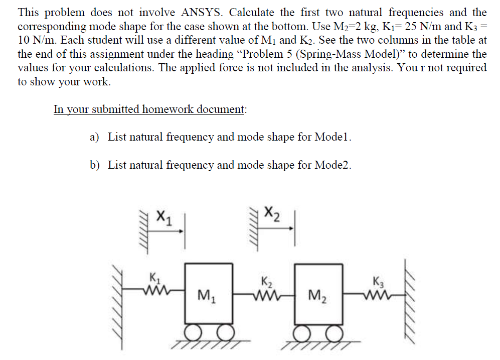 Solved This problem does not involve ANSYS. Calculate the | Chegg.com