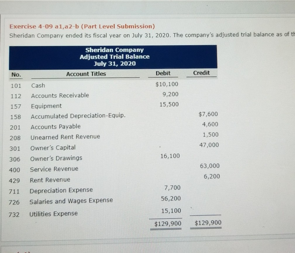 Solved Exercise 4-09 a1,a2-b (Part Level Submission) | Chegg.com