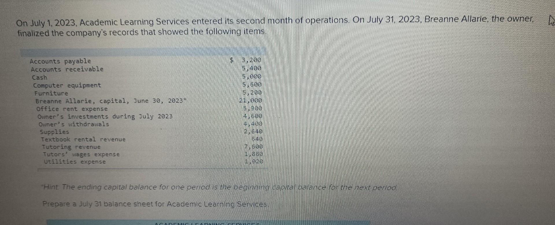 Solved On July 1, 2023, Academic Learning Services entered | Chegg.com