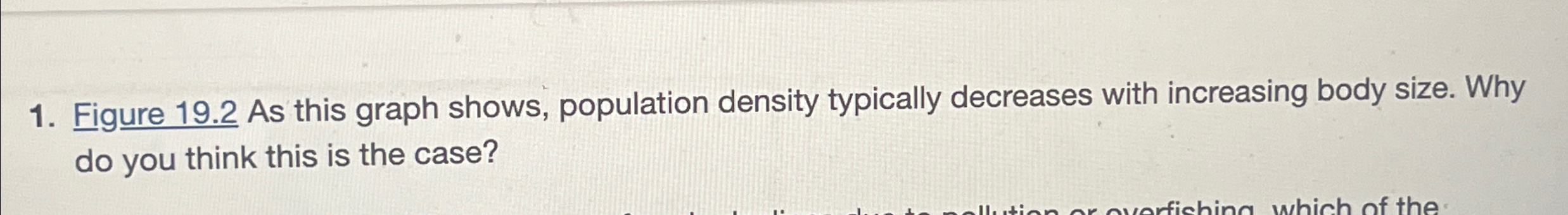 Solved Figure 19.2 ﻿As this graph shows, population density | Chegg.com