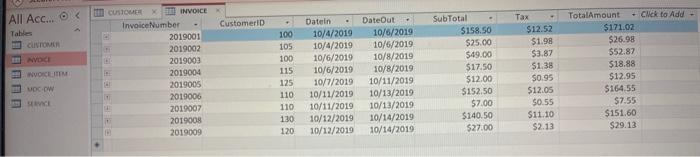 Solved All ACC... ⊙