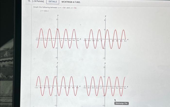 Solved graph the following between x = -5𝜋 and x = 5𝜋. y = | Chegg.com