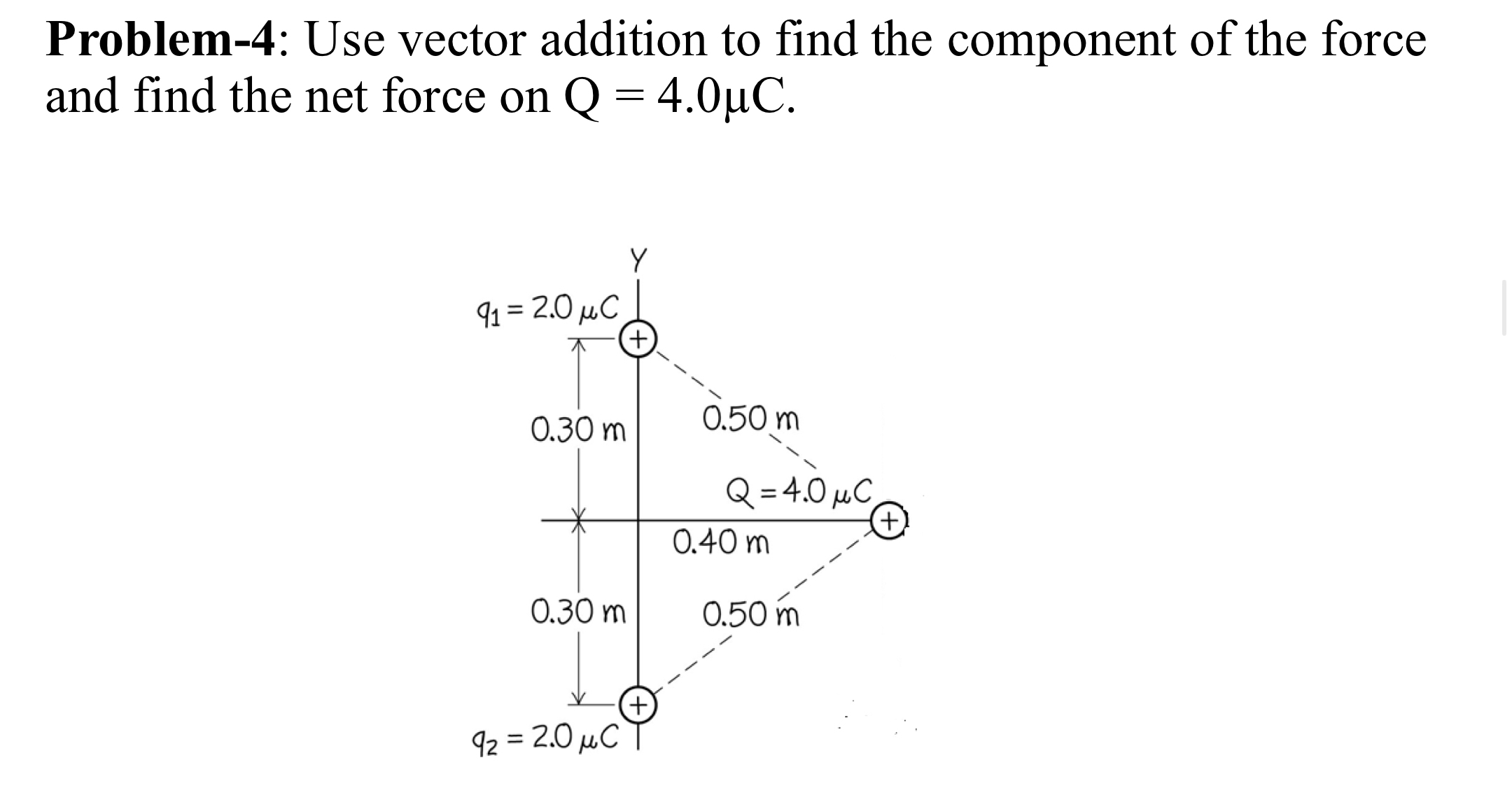 Solved Problem-4: Use vector addition to find the component | Chegg.com