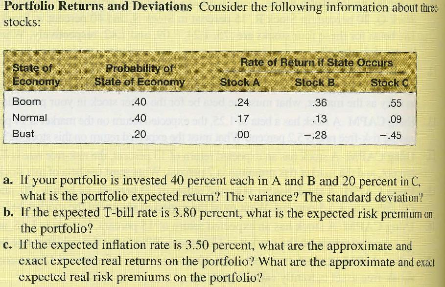 Solved Portfolio Returns and Deviations Consider the | Chegg.com