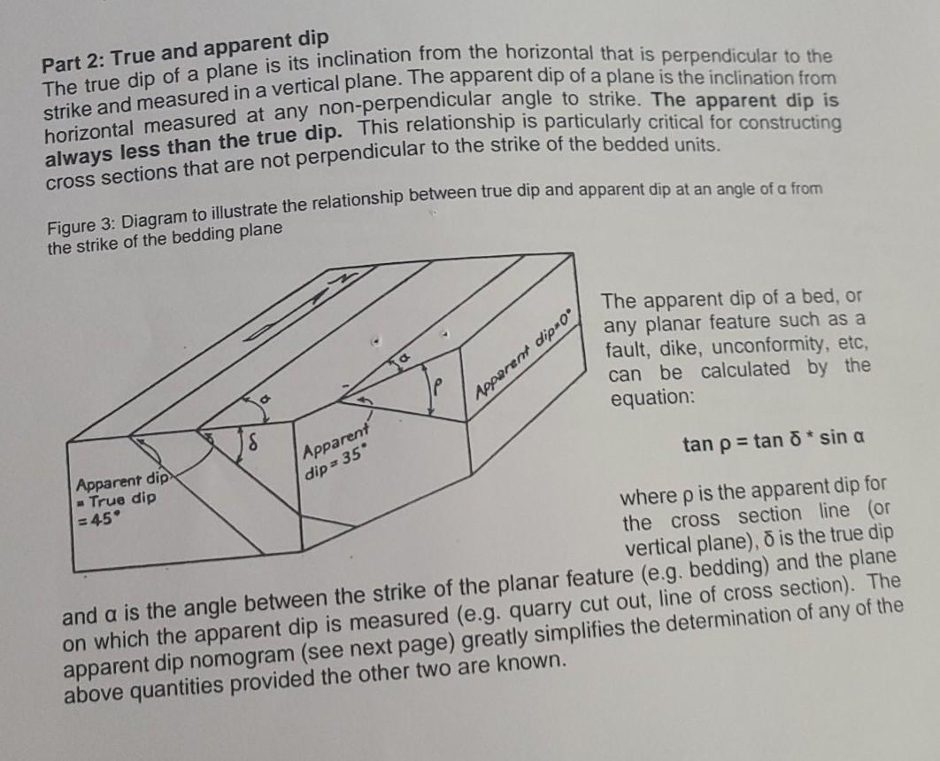 Solved Two apparent dips are known for the osiris formation. | Chegg.com