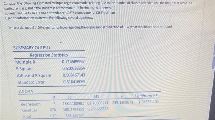 Solved Consider the following estimated multiple regression | Chegg.com