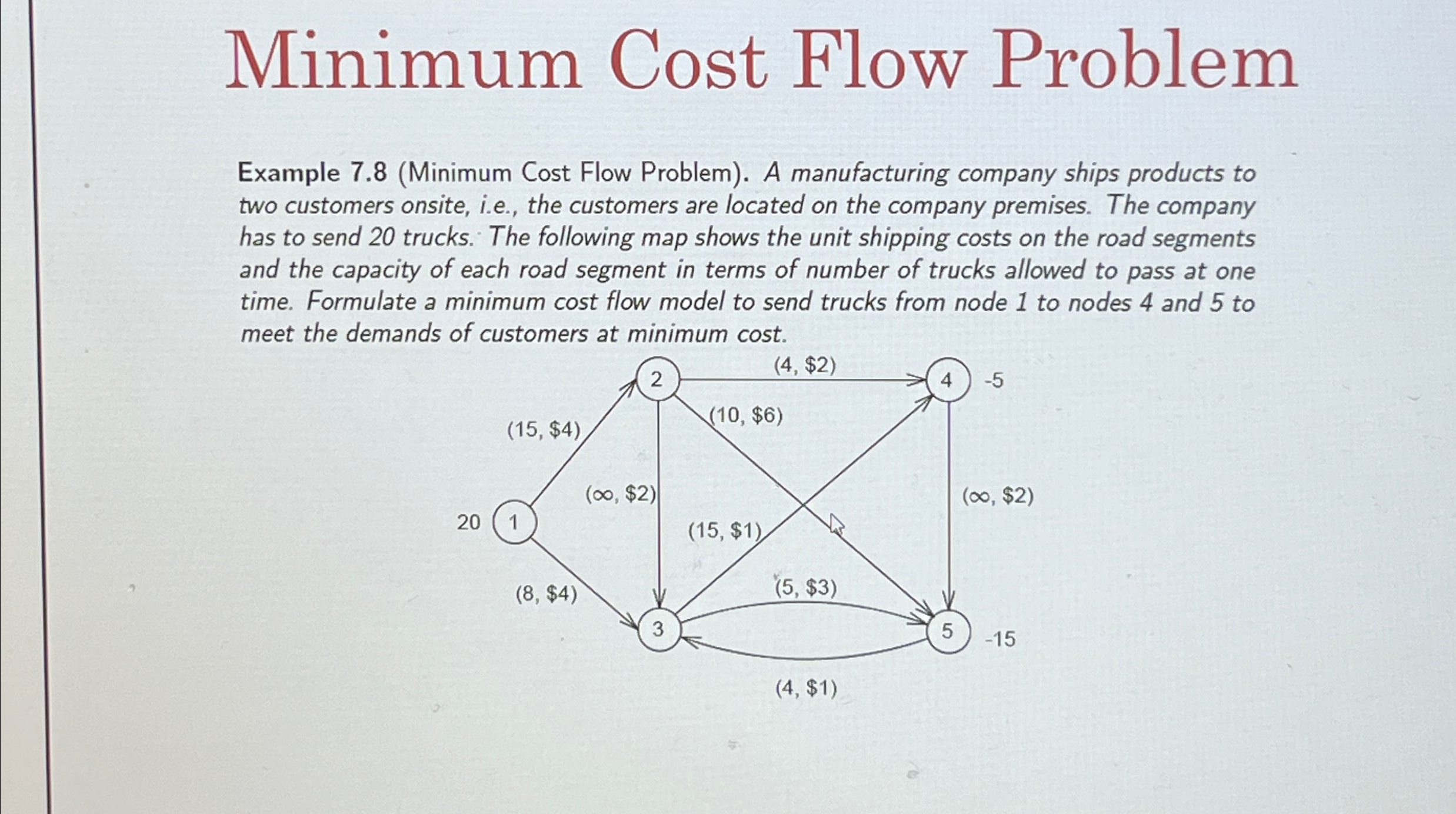 Solved Minimum Cost Flow ProblemExample 7.8 (Minimum Cost | Chegg.com
