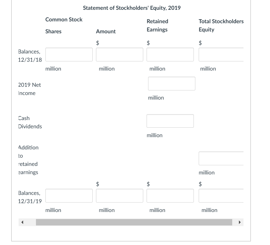 Solved NEED ALL OF STOCKHOLDER EQUITY 2019 ﻿FILLED | Chegg.com