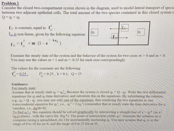 Problem 1 Consider the closed two-compartment system | Chegg.com