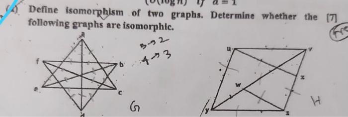 Solved Define isomorphism of two graphs. Determine whether | Chegg.com