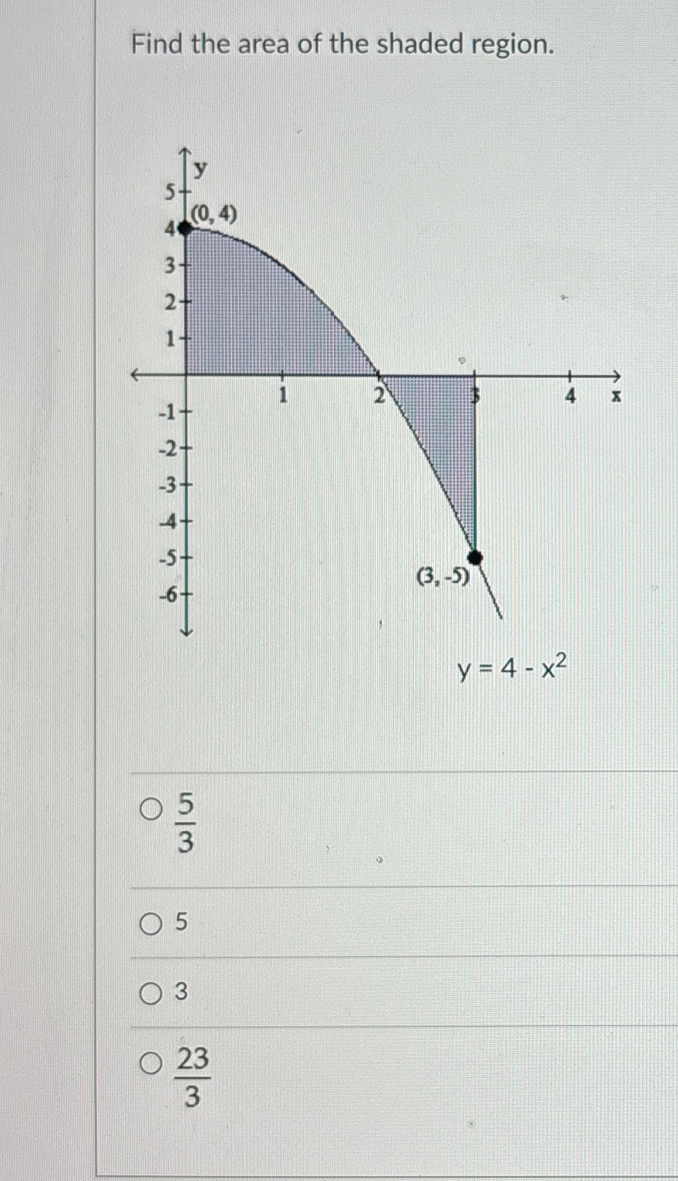 Solved Find the area of the shaded region.y=4-x2 5353 | Chegg.com