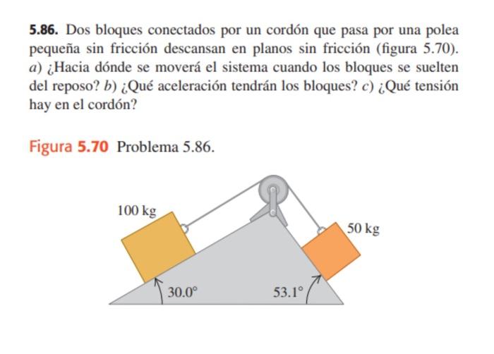 Solved 5.86. Dos bloques conectados por un cordón que pasa | Chegg.com