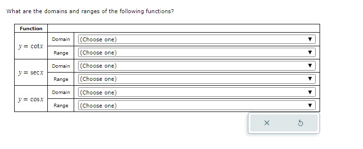 Solved What are the domains and ranges of the following | Chegg.com