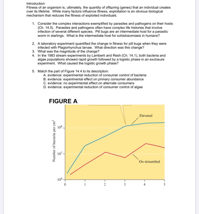 Introduction: Fitness of an organism is, ultimately, | Chegg.com