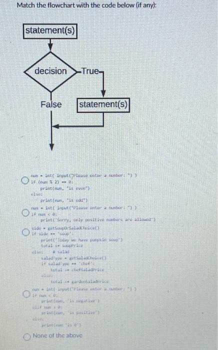 Solved Match the flowchart with the code below (if any): 16 | Chegg.com