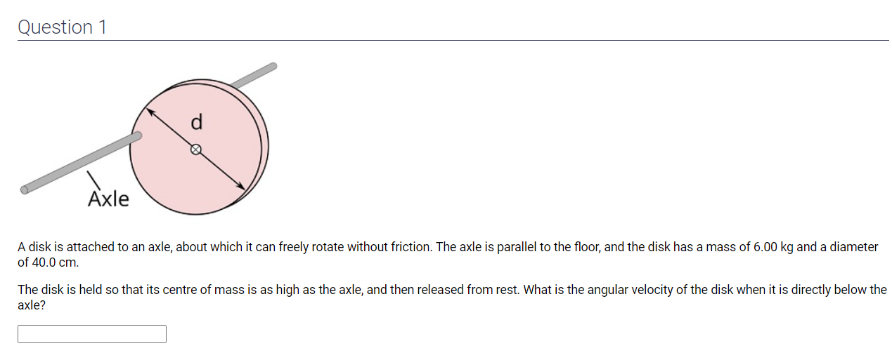 Solved A disk is attached to an axle, about which it can | Chegg.com