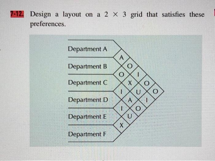 Solved 7-12. Design a layout on a 2 X 3 grid that satisfies | Chegg.com