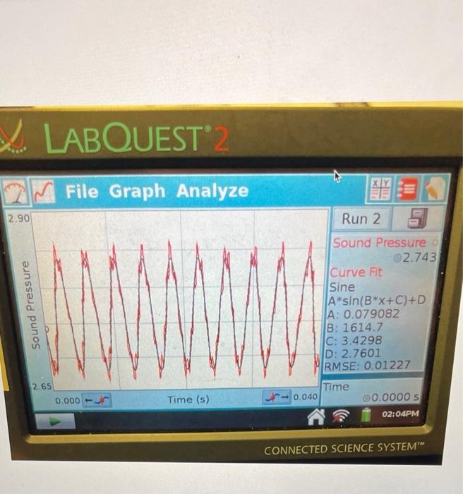 Solved LABQUEST2 File Graph Analyze 30 III 2.90 Run 2 Sound | Chegg.com
