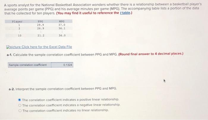 Solved A Sports Analyst For The National Basketball