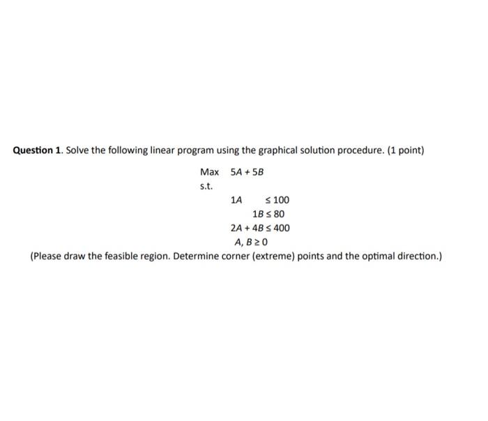 Solved Question 1. Solve the following linear program using | Chegg.com
