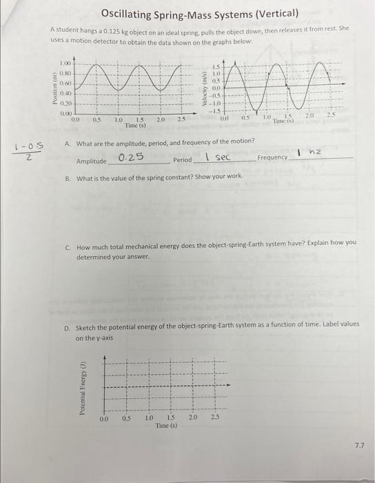 Solved Oscillating Spring-Mass Systems (Vertical) A student | Chegg.com