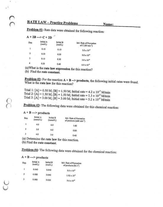 Solved CC + 0.30 0.20 8 RATE LAW - Practice Problems Name: | Chegg.com