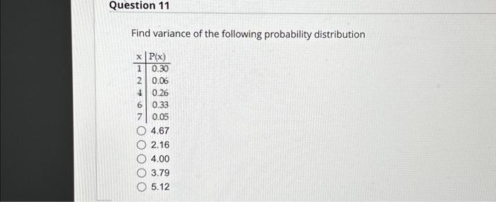 Solved Find variance of the following probability | Chegg.com