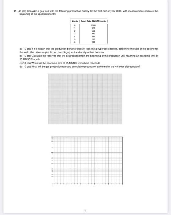 Solved 1. (60 pts) Contour areas of an iso-pach map of an | Chegg.com
