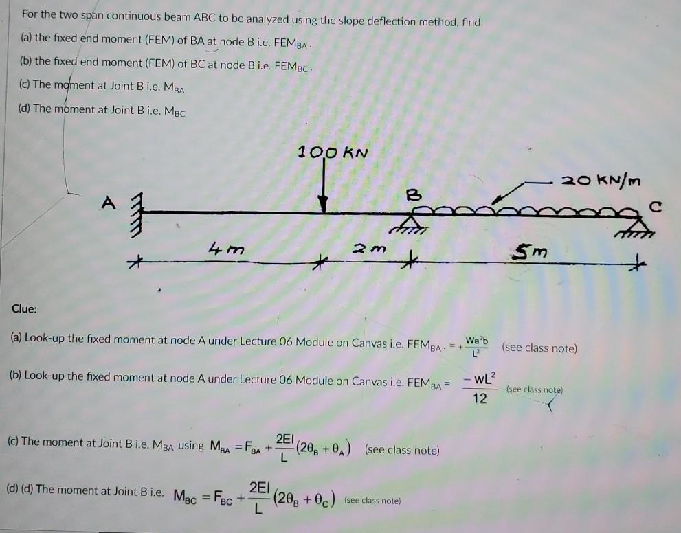Solved For the two span continuous beam ABC to be analyzed | Chegg.com