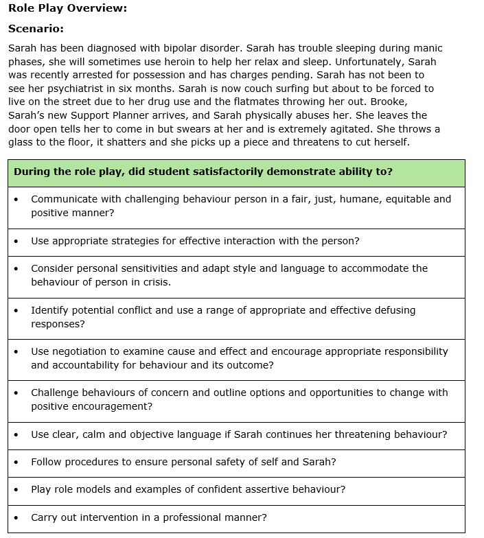 Solved Please answer/explain a sample script for the role | Chegg.com