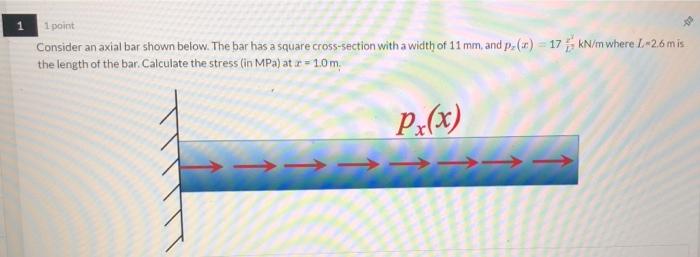 Solved 1 Point Consider An Axial Bar Shown Below The Bar