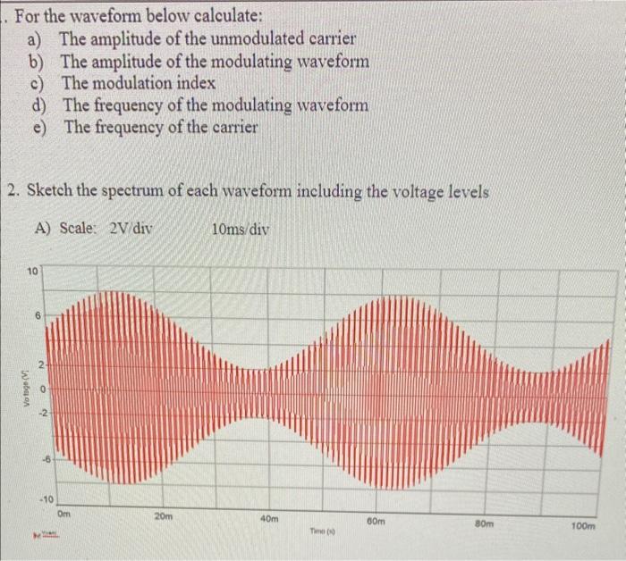 Solved For the waveform below calculate: a) The amplitude of | Chegg.com
